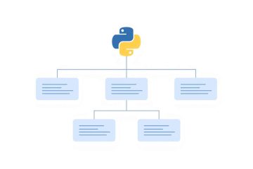 Entendiendo el archivo __init__.py en Python - Junco TIC